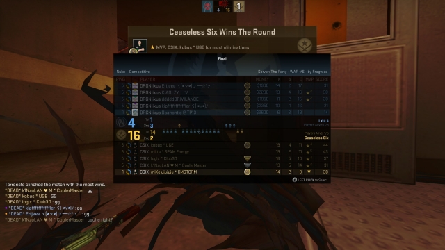Ceaseless Six CS:GO vs Ixus - Match Details - Lanmania Industrial Edition